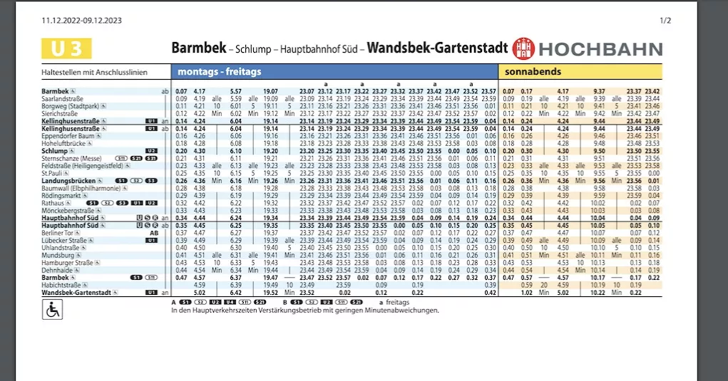 Die U3 in Hamburg - Stecke & Fahrzeiten